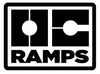 Skateboard Ramp Types Explained — Halfpipes, Quarter Pipes & More | OC ...